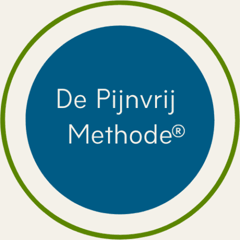 Bekken-scheefstand en heuppijn verhelpen