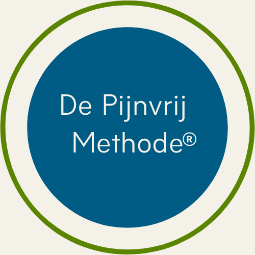 Bekkenscheefstand, oorzaken en oplossingen