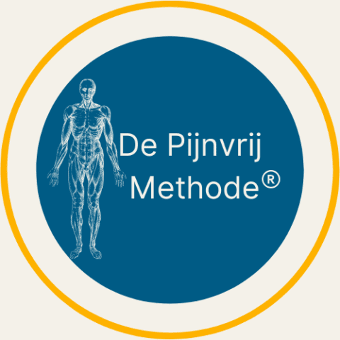 Bekkenscheefstand, oorzaken en oplossingen